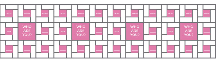 Who Are You? | A Brand Is Not A Logo - A Six Week Series – Thimblepress